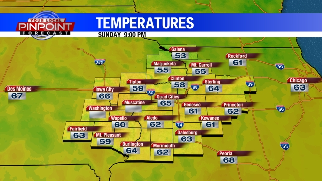 Quad Cities Weather & 7 Day Forecast – Local 4 WHBF