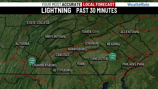 abc27 Weather Interactive Radar