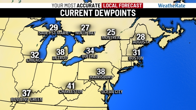Harrisburg Weather, Current Conditions & Forecasts: abc27 Weather