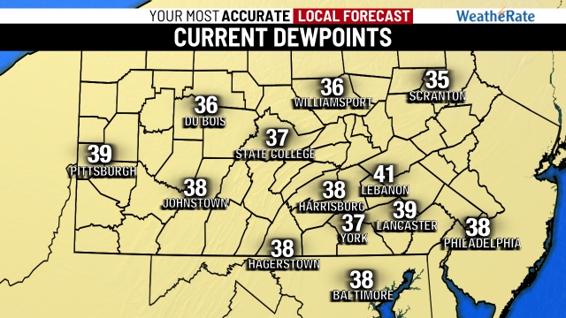 Harrisburg Weather, Current Conditions & Forecasts: abc27 Weather