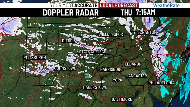 abc27 Weather Interactive Radar