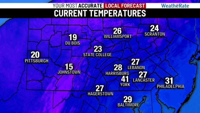 abc27 Weather Interactive Radar