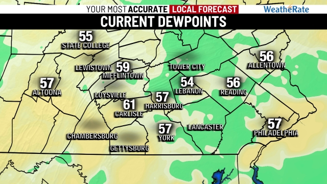 abc27 Weather Interactive Radar