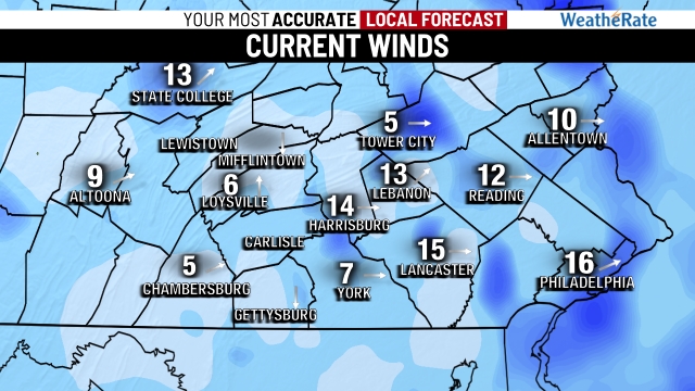 Harrisburg Weather, Current Conditions & Forecasts: abc27 Weather
