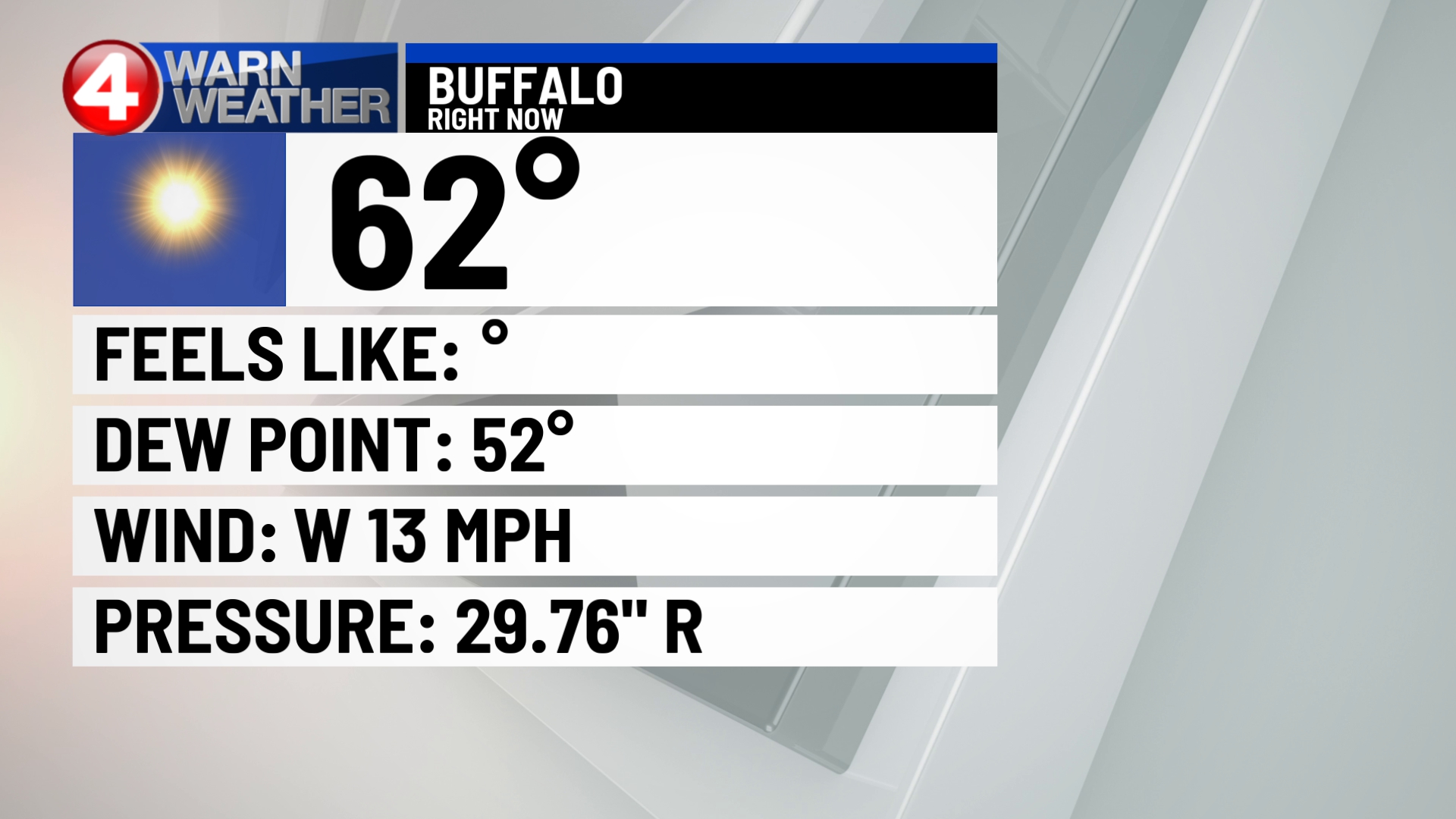 Current Conditions | News 4 Buffalo