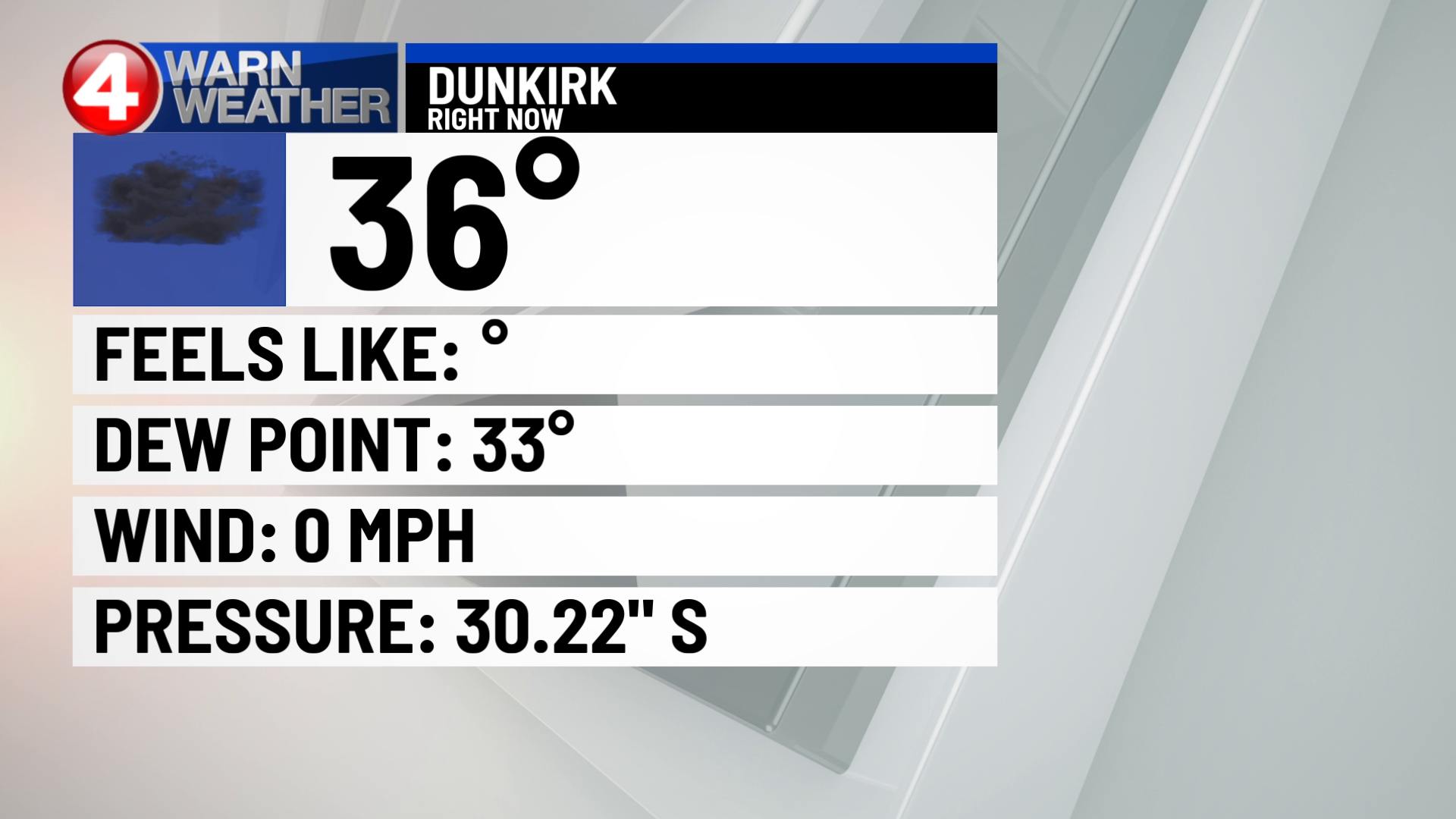 Current Conditions | News 4 Buffalo