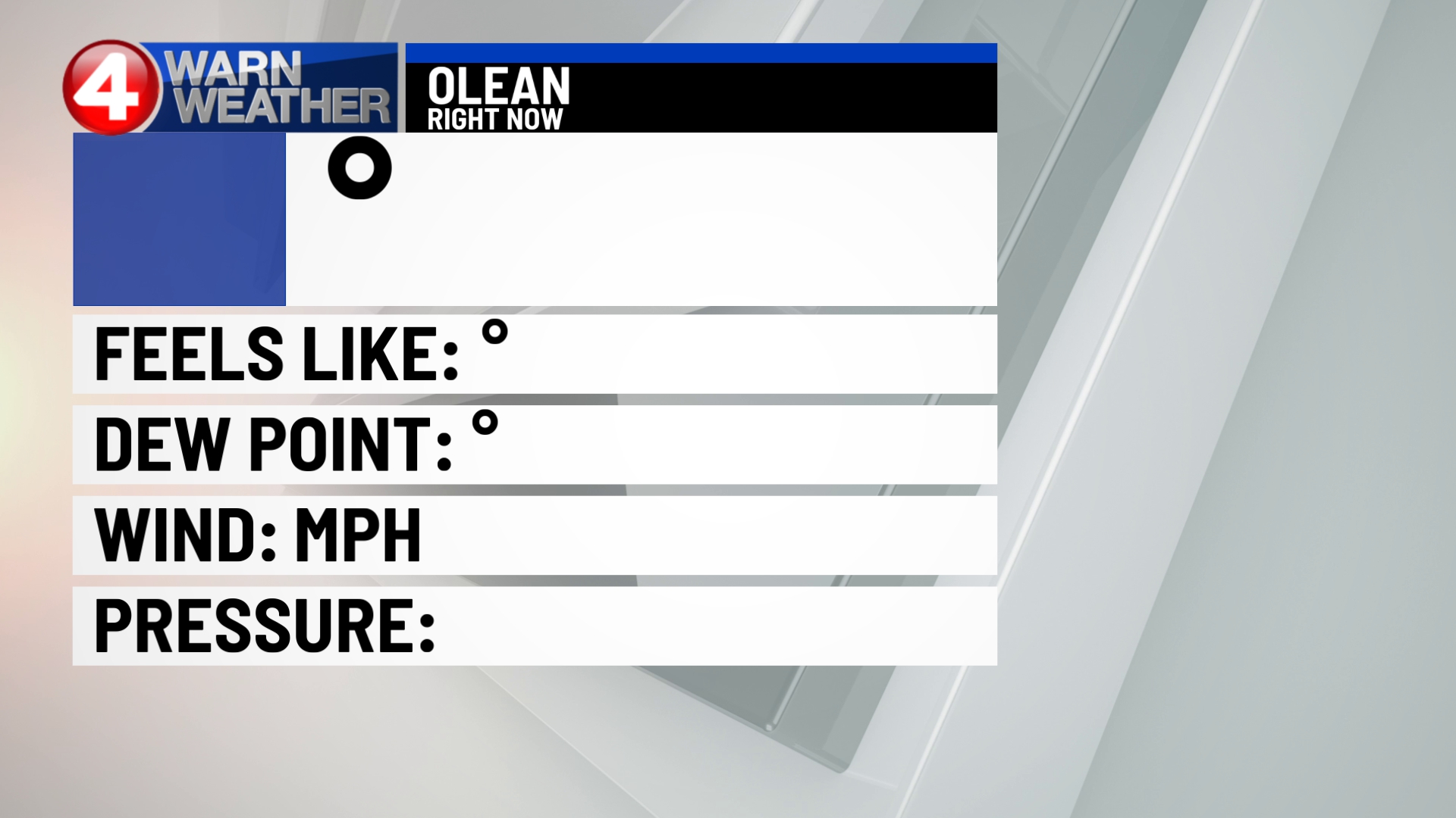 Current Conditions | News 4 Buffalo