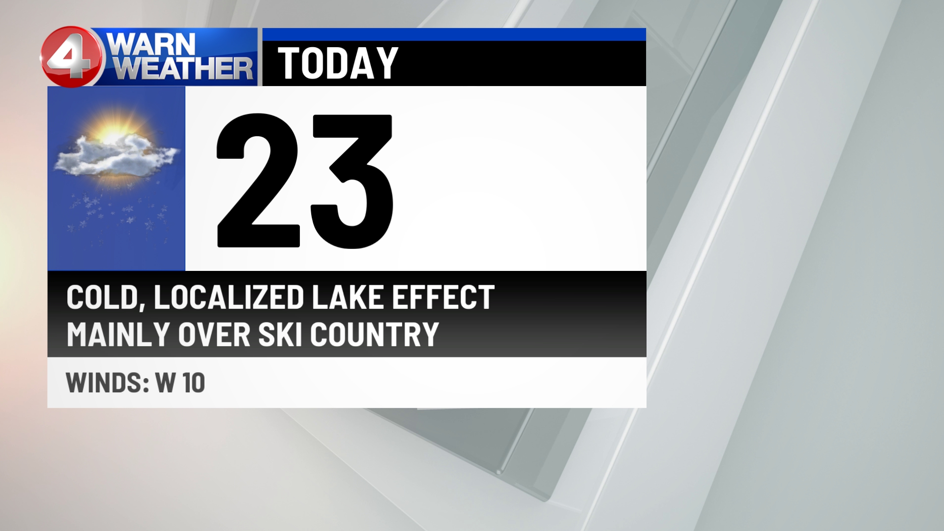 Buffalo's 7-Day Weather Forecast | WIVB News 4