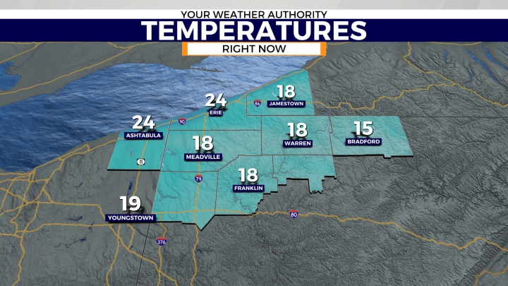 Weather | WJET/WFXP/YourErie.com