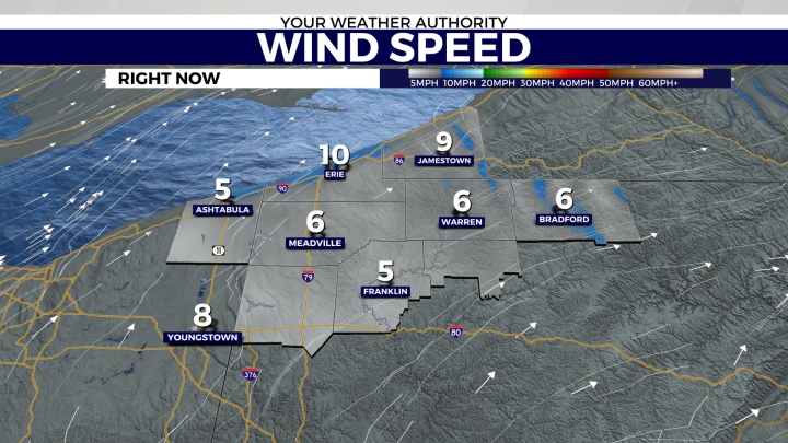 Weather | WJET/WFXP/YourErie.com