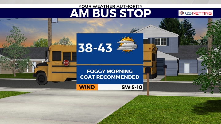 Bus Stop Forecast | WJET/WFXP/YourErie.com