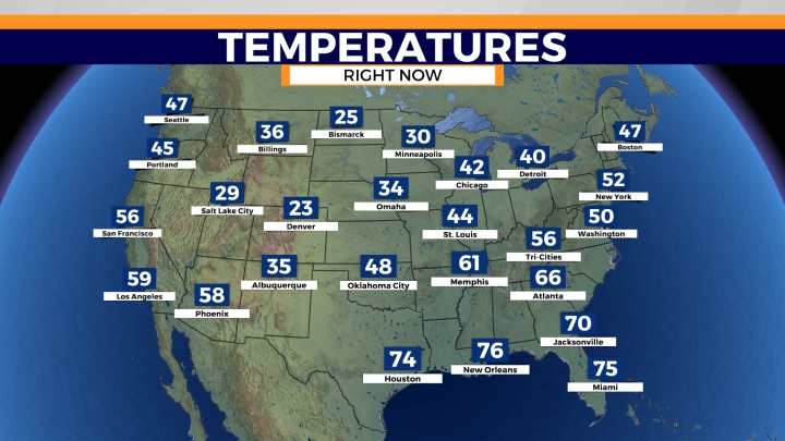 Weather | WJHL | Tri-Cities News & Weather