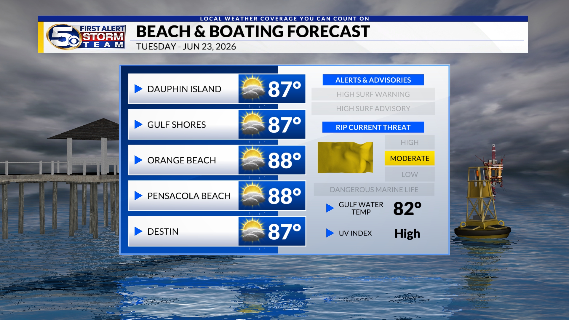 WKRG Beach And Boating Forecast Marine Info 2 WKRG Beach And Boating Forecast Marine Info 2