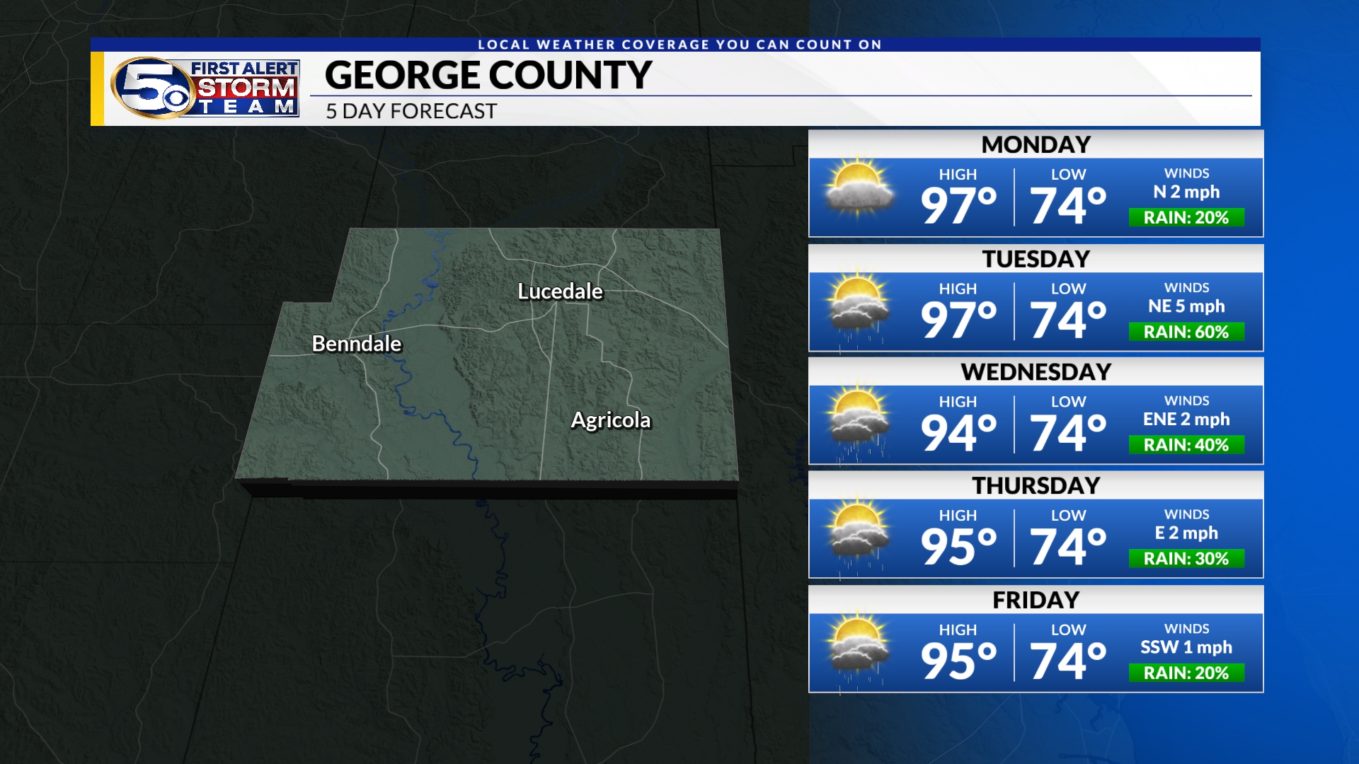 WKRG | Current Conditions
