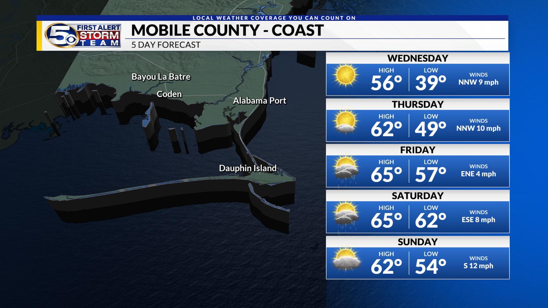 Weather: Mobile & Pensacola | 7 day forecast | WKRG