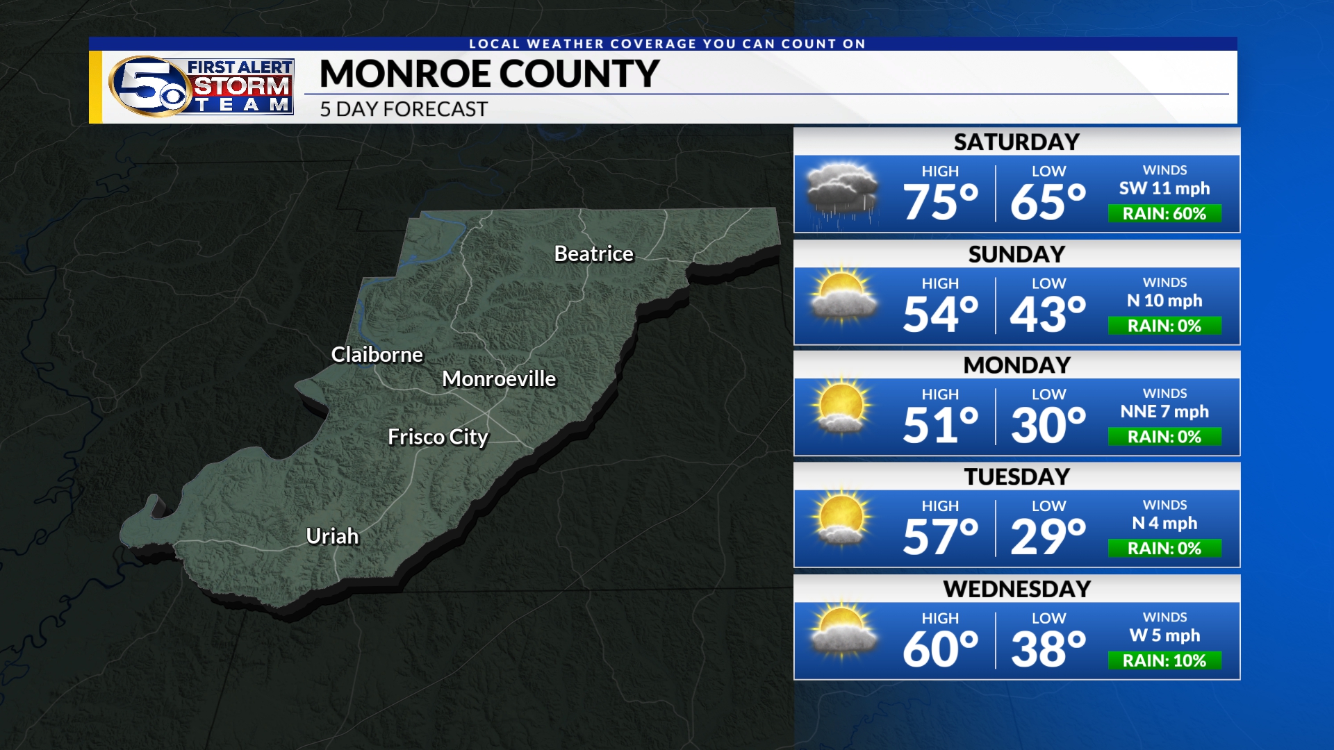 Gulf Shores Weather Radar | WKRG