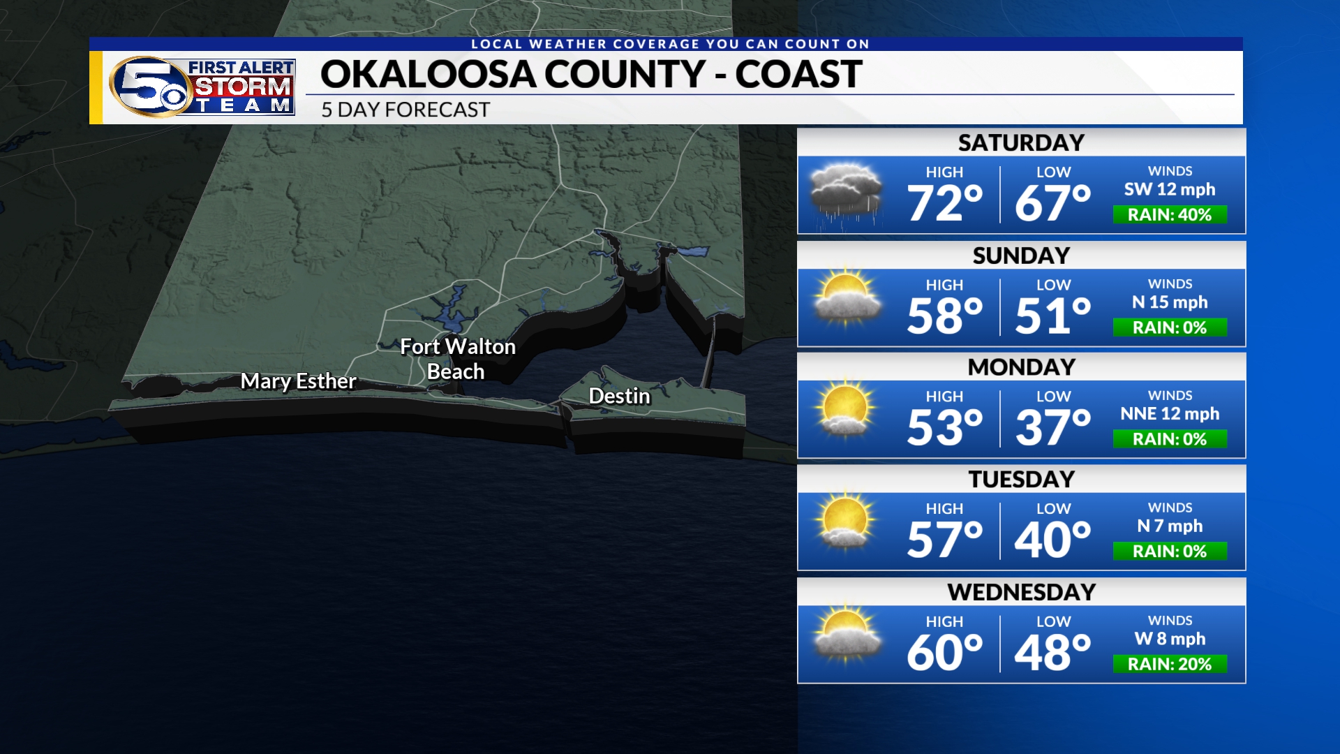 Gulf Shores Weather Radar | WKRG