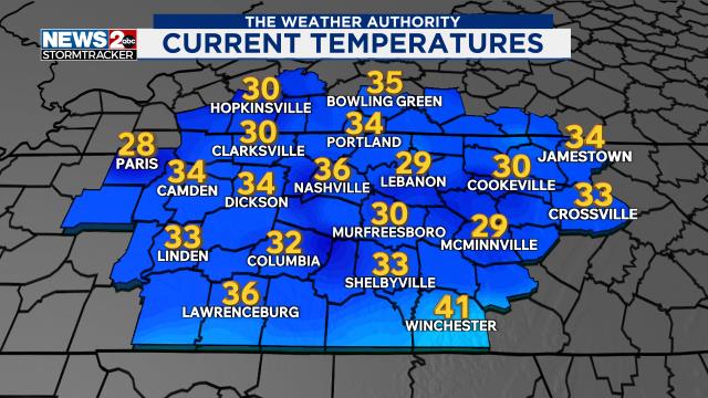 Nashville Weather, Current Conditions & Forecasts | WKRN News 2