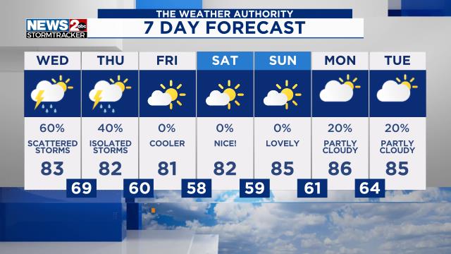Nashville Weather Interactive Radar Map | WKRN News 2