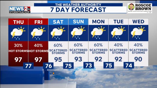 Nashville Weather Today - Current Conditions | WKRN News 2