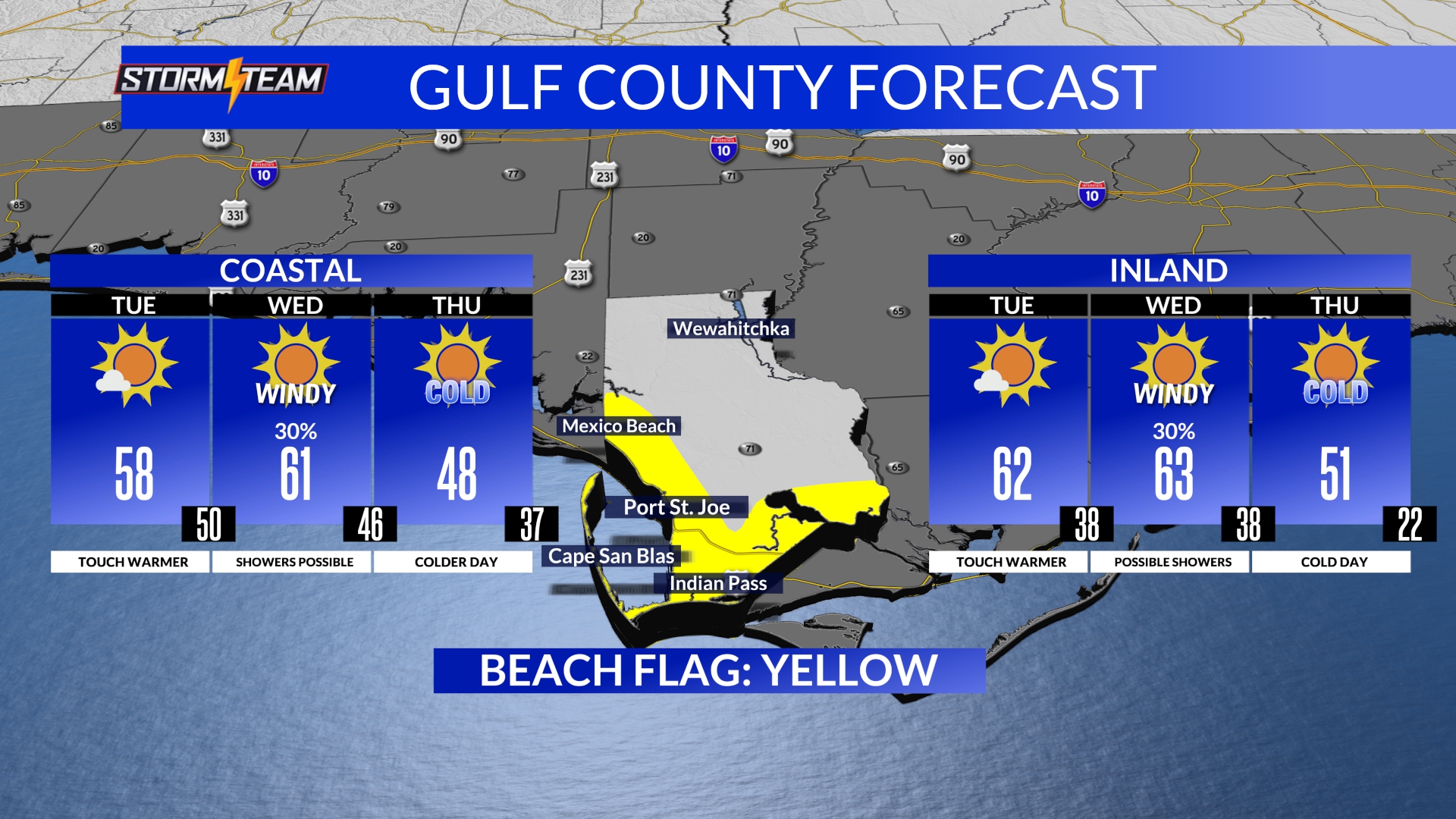 County by County Weather Forecast for Florida Panhandle