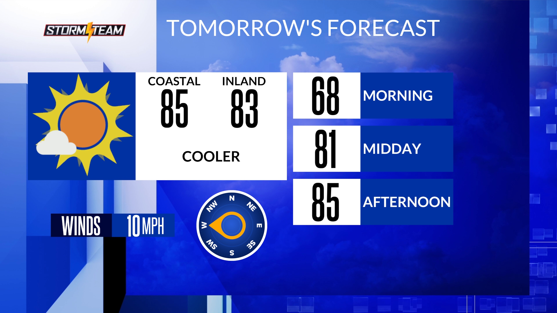 WMBB News 13 Weather Forecast Center