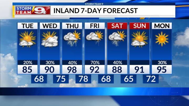 7 Day Forecast | WNCT