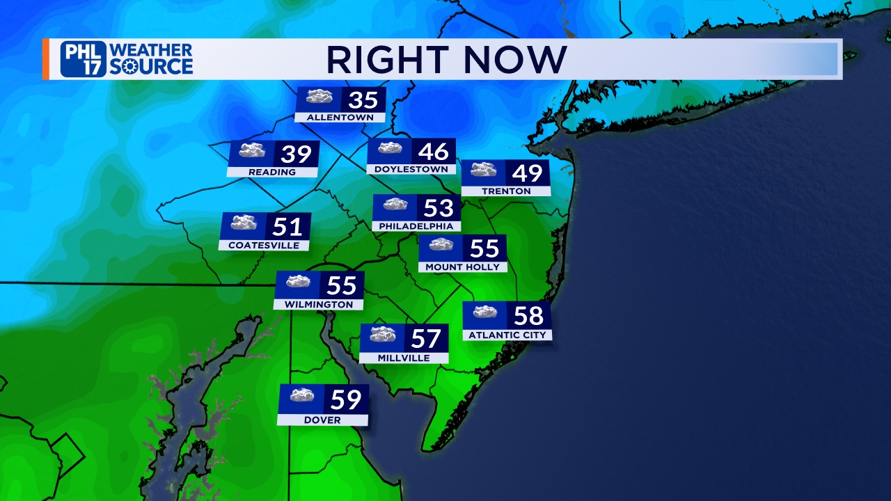 Weather | PHL17.com