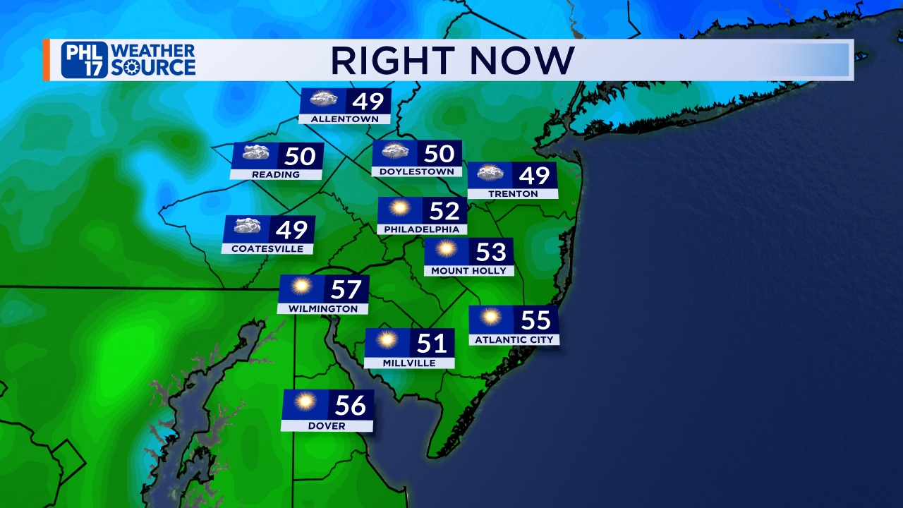 Weather | PHL17.com
