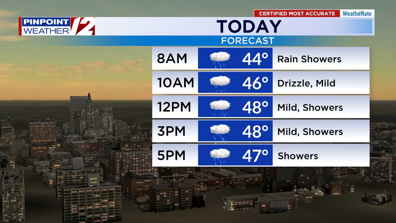 Pinpoint Weather 12 Live Radar & Satellite