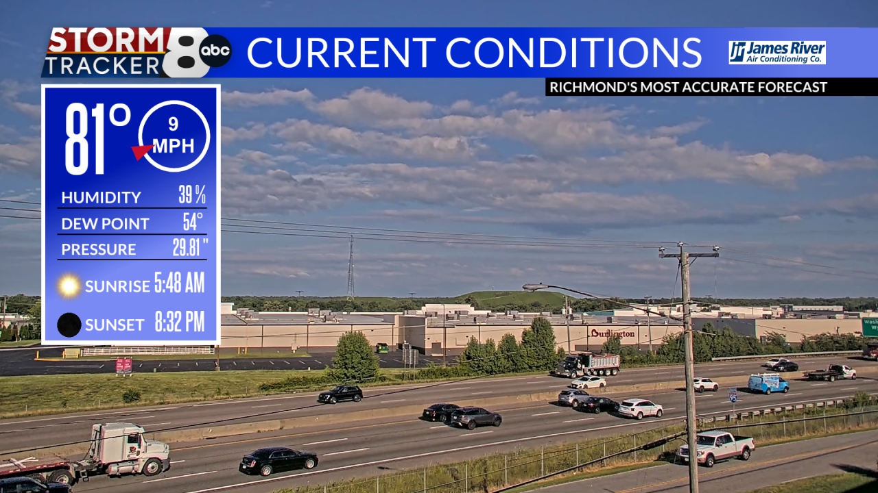 Latest Live Richmond Weather from StormTracker8 Cameras