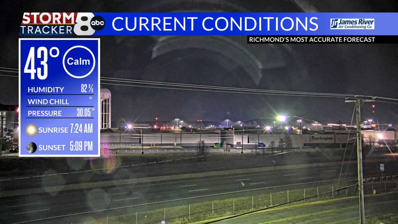 Latest Live Richmond Weather from StormTracker8 Cameras