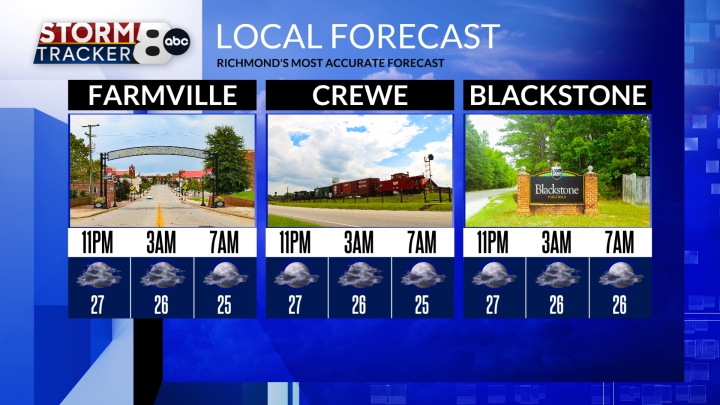 Richmond Weather Forecast | Hourly & 8-Day
