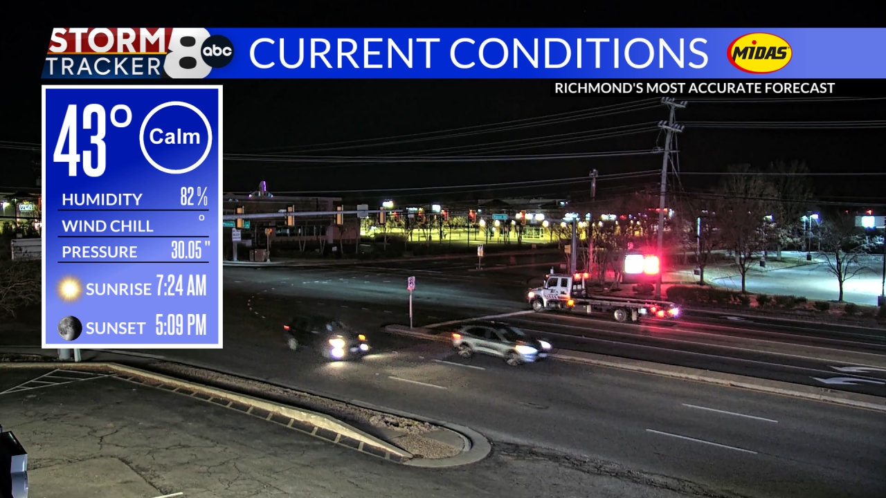 Richmond Weather | Williamsburg, Fredericksburg, VA | 8News