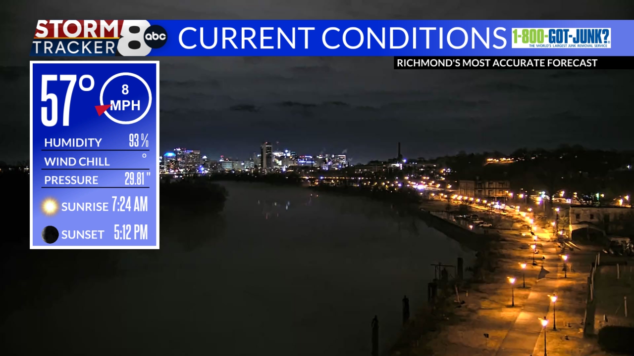 Richmond Weather | Williamsburg, Fredericksburg, VA | 8News