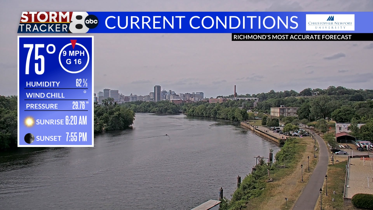 Richmond Weather | Williamsburg, Fredericksburg, VA | 8News