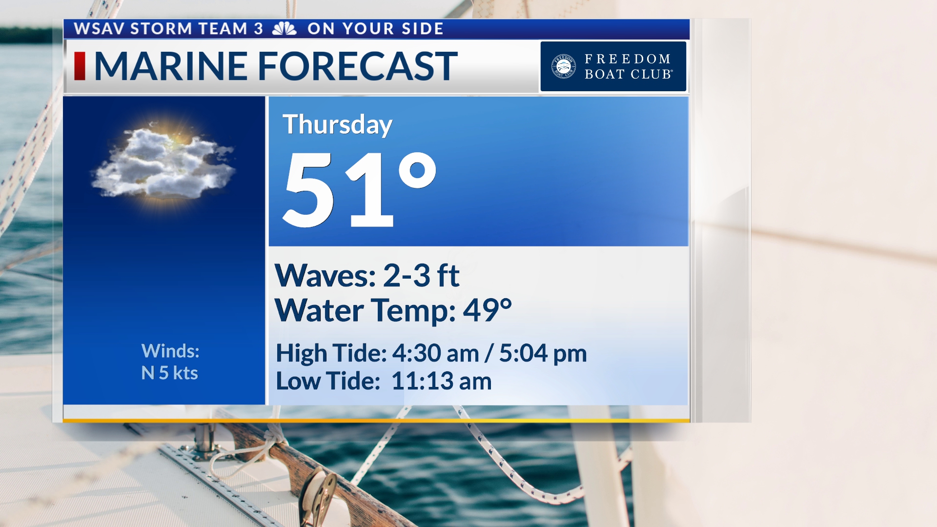 Marine and Tides | WSAV-TV