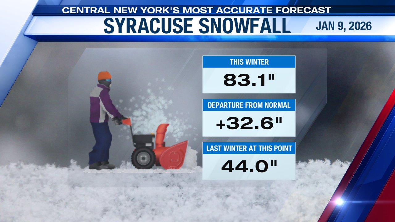 Historic win for Sharon Owens as Syracuse's first black mayor