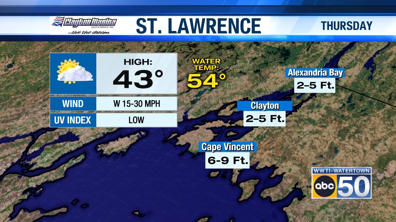 Boating Forecast Presented by Clayton Marina | WWTI - InformNNY.com