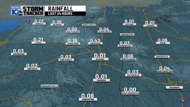 Weather Albany NY & 7 Day Forecast | NEWS10 ABC
