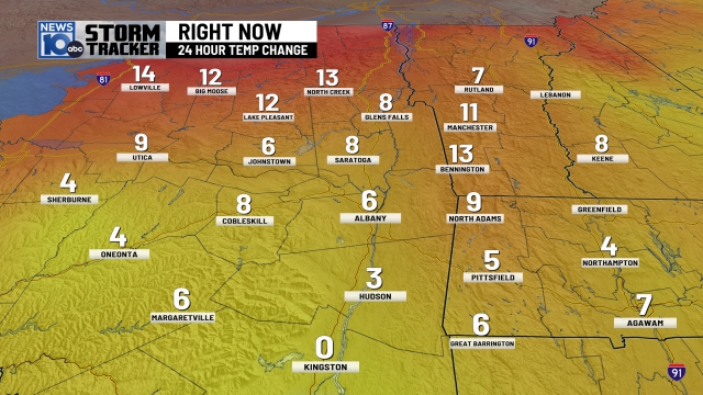Weather Albany NY & 7 Day Forecast | NEWS10 ABC