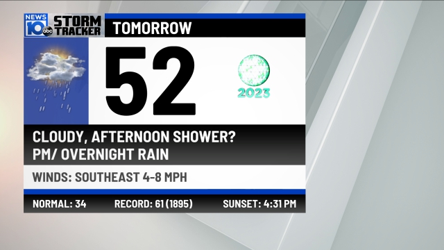 Weather Albany NY & 7 Day Forecast | NEWS10 ABC