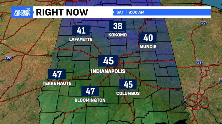 Indy, Indianapolis, Kokomo Weather Radar